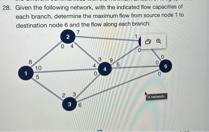 Solved 8 Given The Following Network With The Indicated 7282