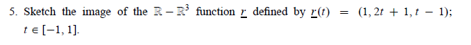 Solved Sketch the image of the R-R3 ﻿function r ﻿ defined by | Chegg.com