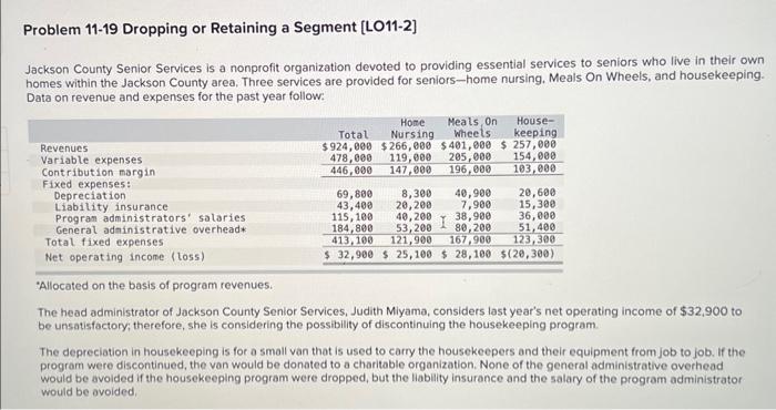 Solved Problem 11-19 Dropping or Retaining a Segment | Chegg.com