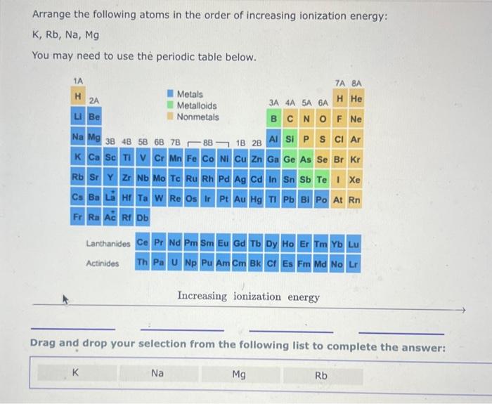 Solved Arrange The Following Atoms In The Order Of