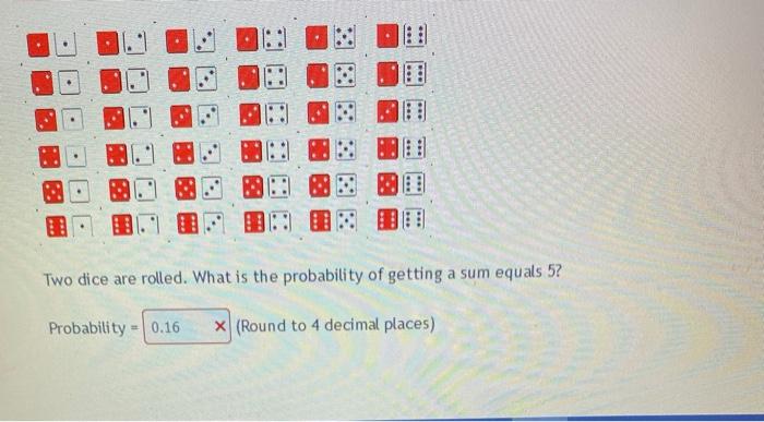 Solved Two dice are rolled. What is the probability of | Chegg.com