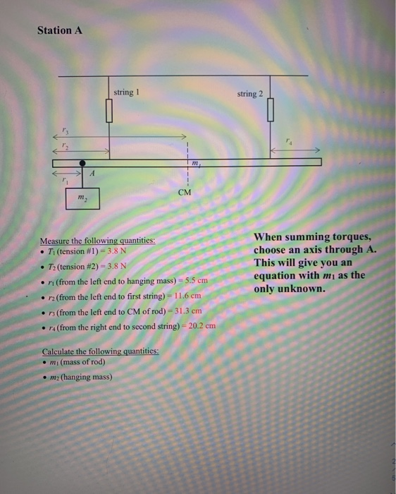 Solved Static Equilibrium Lab In this lab you will examine a | Chegg.com Solved Static Equilibrium Lab In this lab you will examine a | Chegg.com