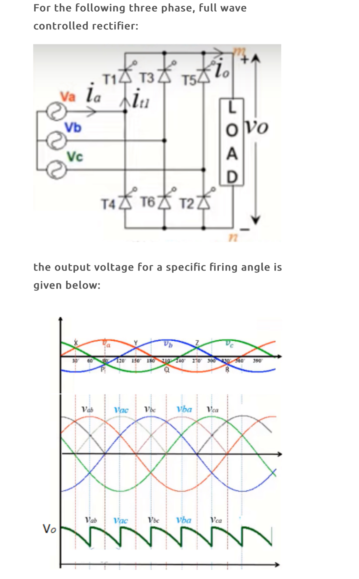 Solved a. ﻿What is the firing angle of this case? Justify | Chegg.com