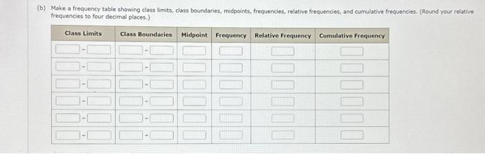 (c) Draw or use technology to make a | Chegg.com