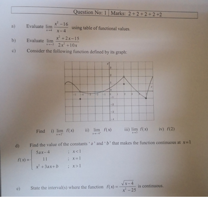 Solved Question No: 1 Marks: 2 + 2 + 2 + 2+2 x²-16 a) b) | Chegg.com