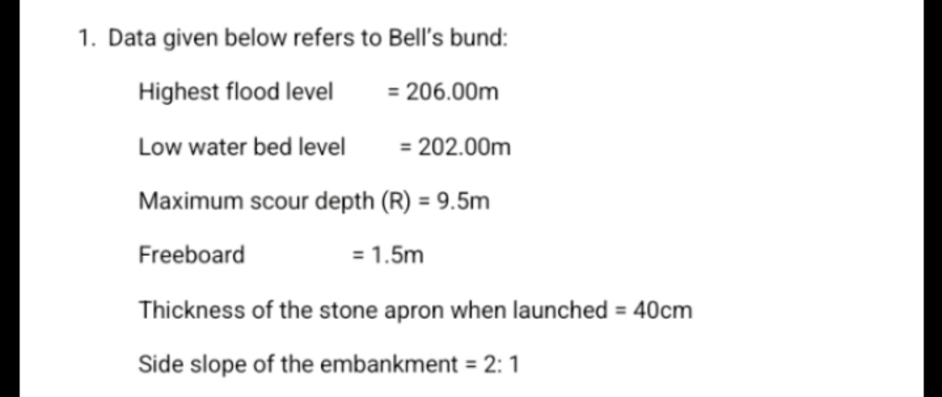 Data given below refers to Bell's bund:Highest flood | Chegg.com