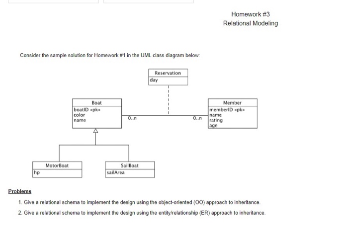 Solved Homework #3 Relational Modeling Consider the sample | Chegg.com