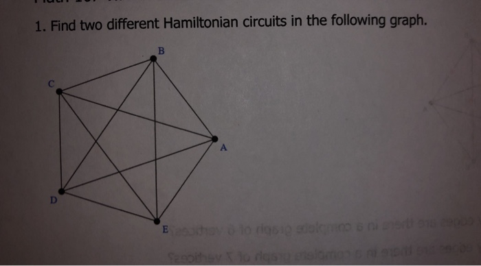 Solved 1. Find two different Hamiltonian circuits in the | Chegg.com