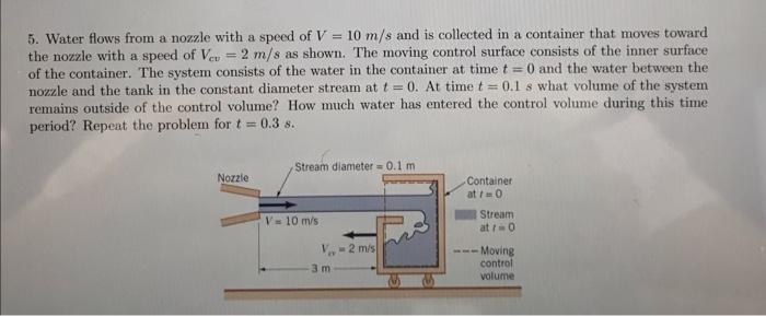 Solved 5. Water flows from a nozzle with a speed of V=10 m/s | Chegg.com