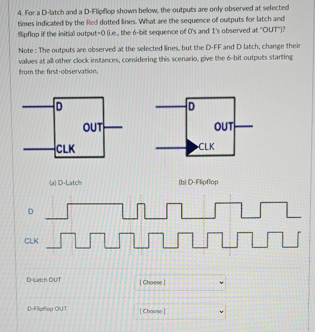 Solved For a D-latch and a D-Flipflop shown below, the | Chegg.com