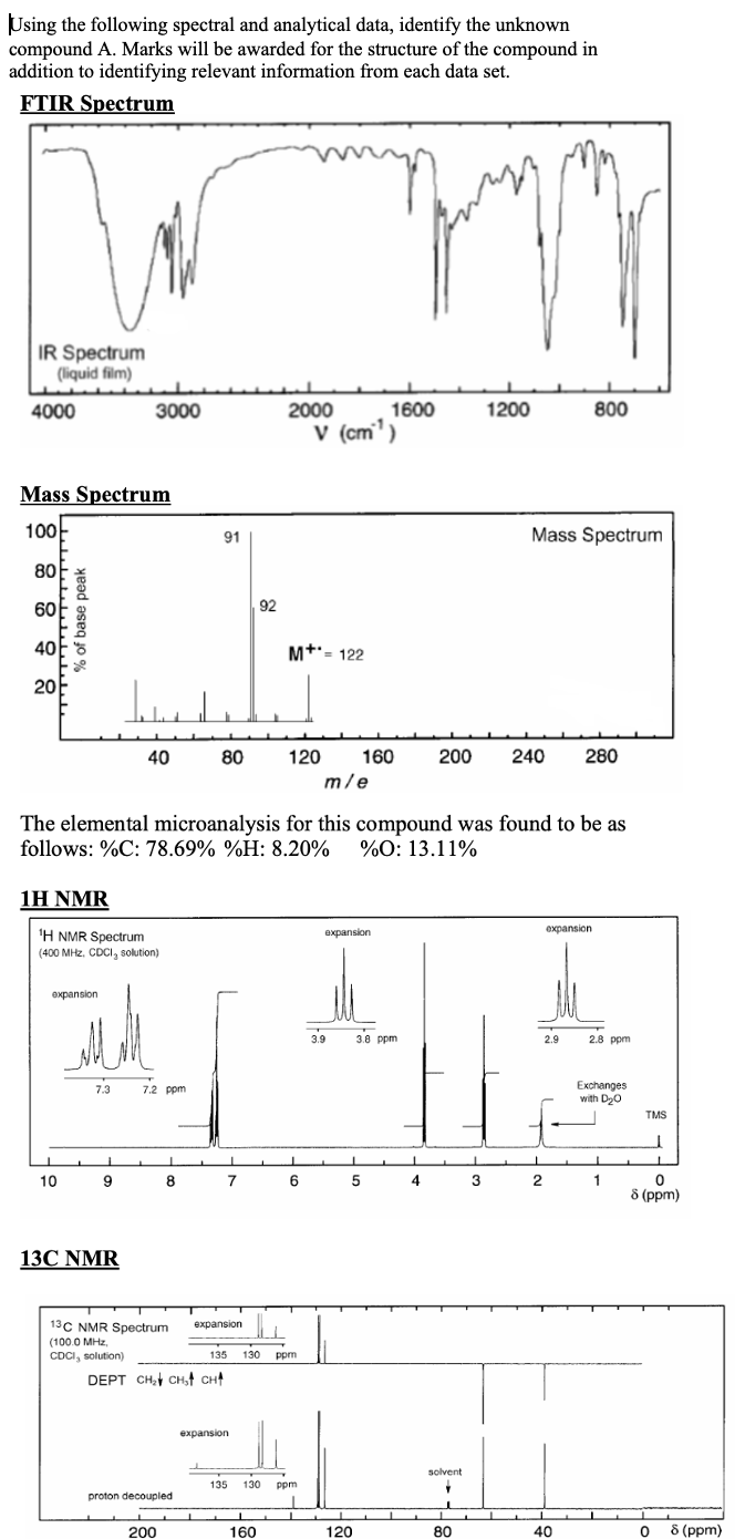 Solved Using the following spectral and analytical data, | Chegg.com