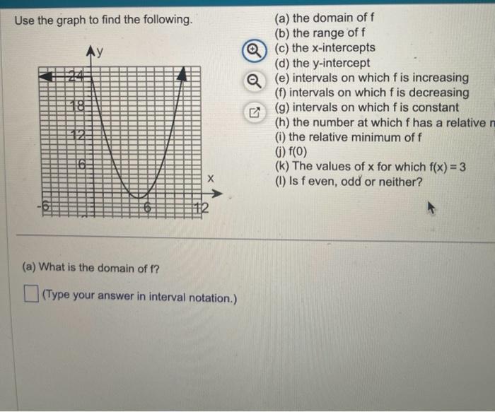 Solved Use the graph to find the following. (a) the domain | Chegg.com