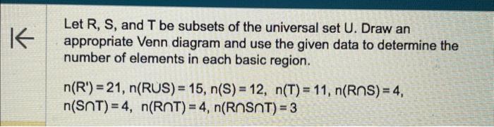 Solved Let R,S, and T be subsets of the universal set U. | Chegg.com