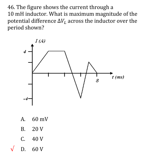 Solved The figure shows the current through a10 mH | Chegg.com