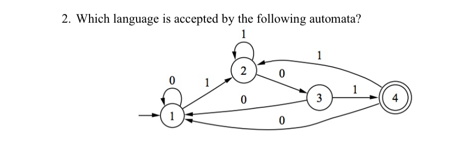 Which language is accepted by the following automata? | Chegg.com