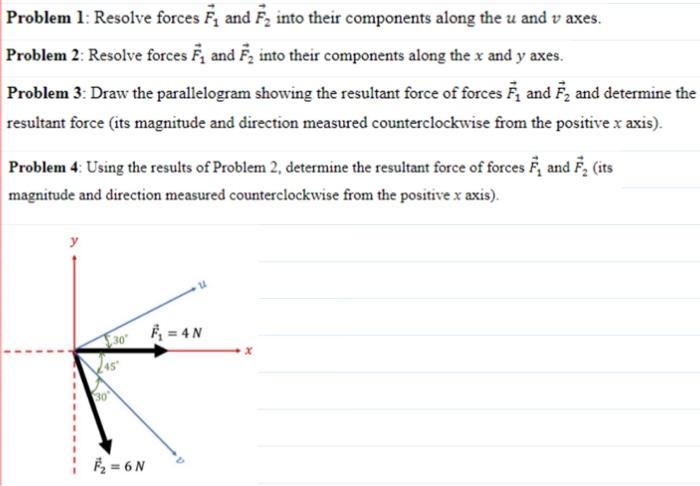 Solved Problem 1: Resolve forces F1 and F2 into their | Chegg.com