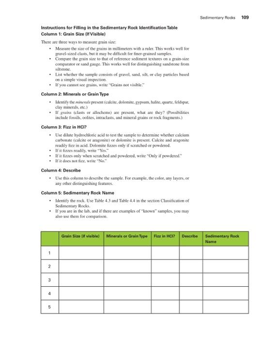 Solved EXERCISES Sedimentary Rocks Exercises PRE-LAB | Chegg.com