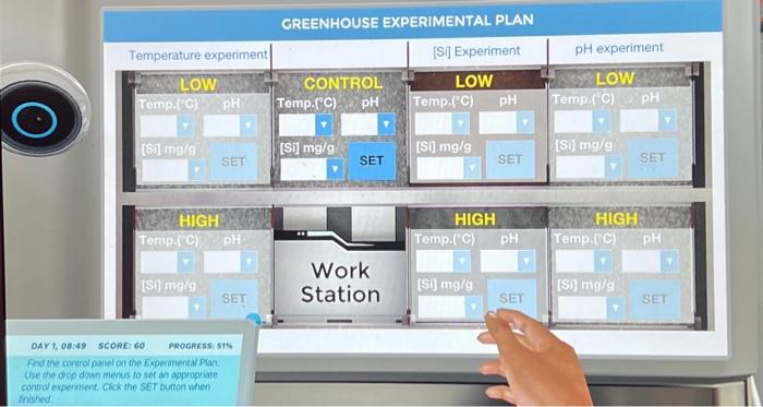 Solved GREENHOUSE EXPERIMENTAL PLAN | Chegg.com