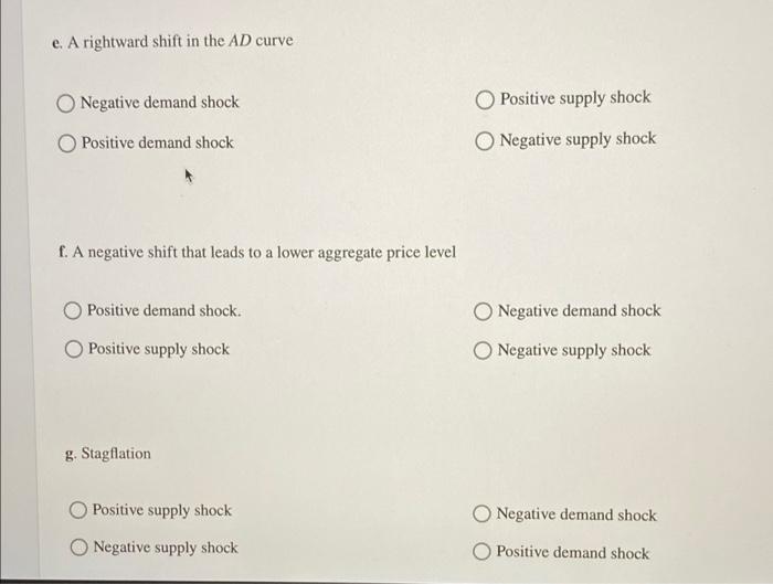 Solved e. A rightward shift in the AD curve Negative demand | Chegg.com
