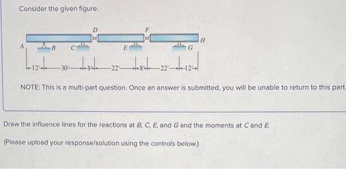 Solved Consider the given figure. NOTE: This is a multi-part | Chegg.com