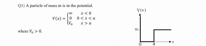 Solved a) Find the physically acceptable bound state | Chegg.com
