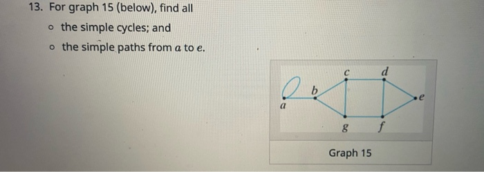 Solved 13. For graph 15 (below), find all o the simple | Chegg.com ...