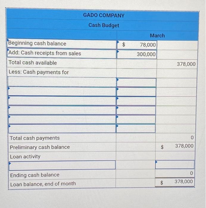 Solved Using the following information: a. Beginning cash | Chegg.com