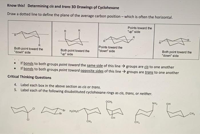 Solved Know this! Determining cis and trans 3D Drawings of | Chegg.com