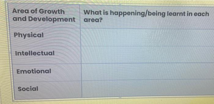 Solved Watch The Ted talk called Annie paul (What we learn | Chegg.com