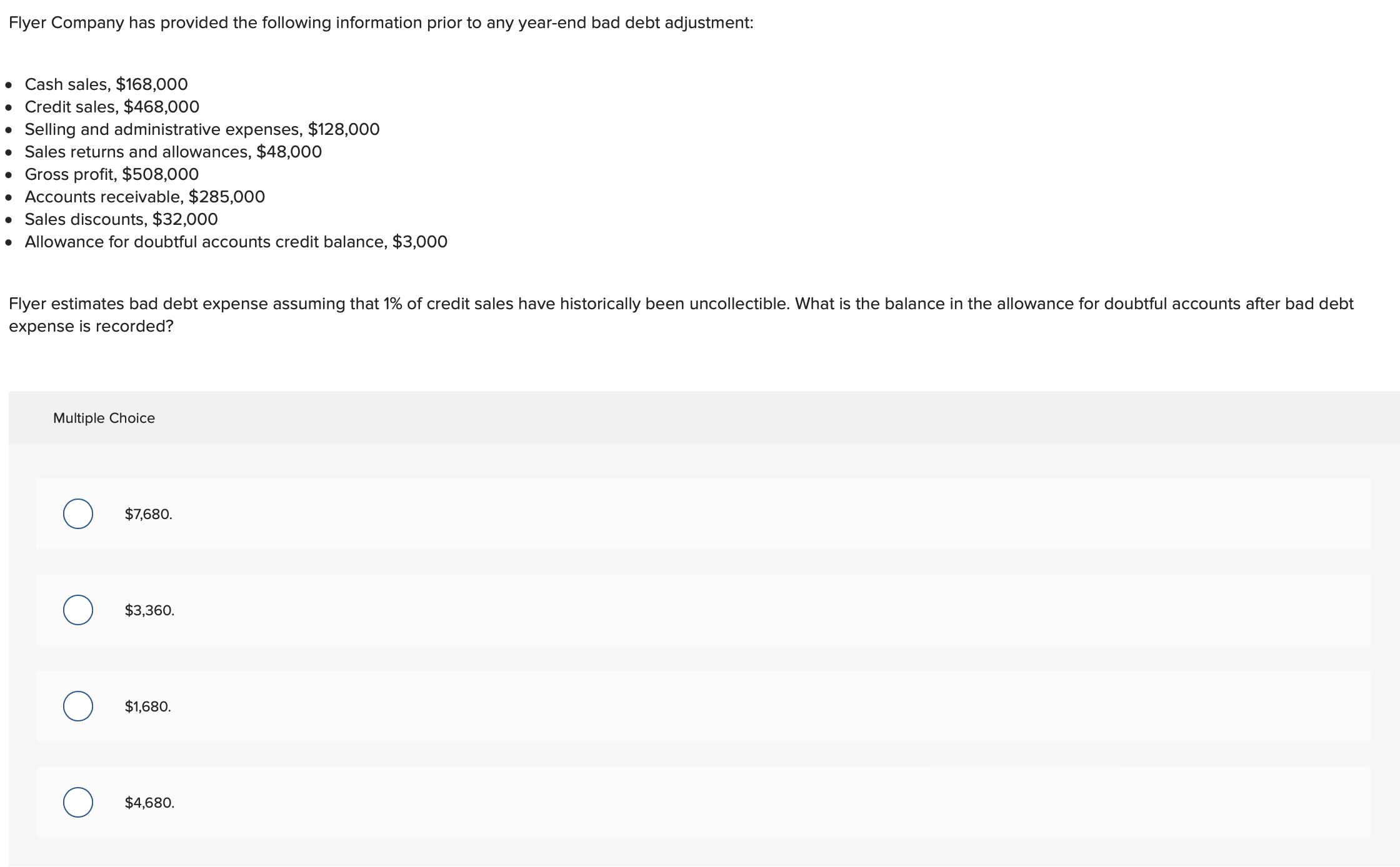 Solved Flyer Company has provided the following information | Chegg.com