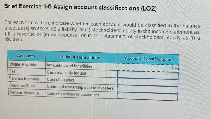 Solved Brief Exercise 1-6 Assign account classifications | Chegg.com