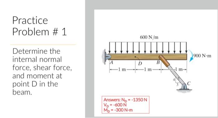Solved Practice Problem \# 1 Determine the internal normal | Chegg.com Solved Practice Problem \# 1 Determine the internal normal | Chegg.com
