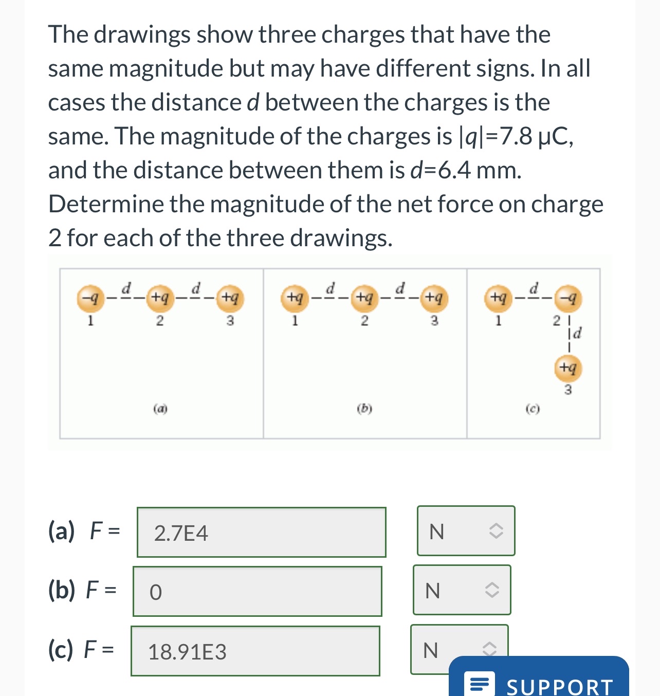 Solved The drawings show three charges that have the same | Chegg.com