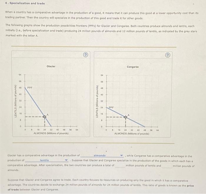 Solved When a country has a comparative advantage in the | Chegg.com