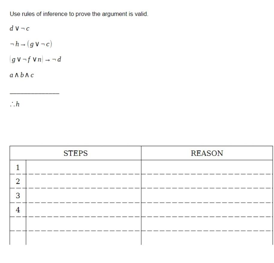 Solved Use rules of inference to prove the argument is | Chegg.com