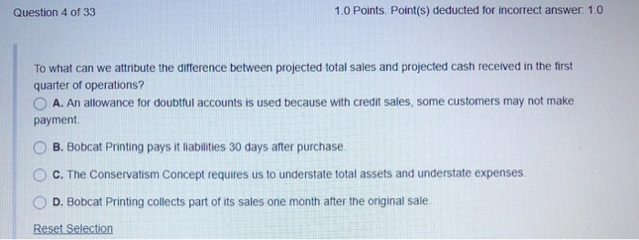 Solved Question 4 of 33 1.0 Points. Point(s) deducted for | Chegg.com