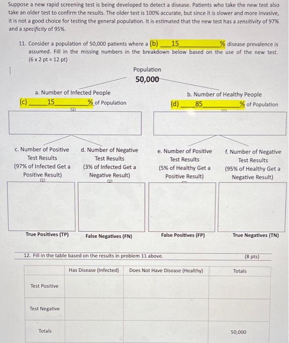 Solved Suppose a new rapid screening test is being developed | Chegg.com