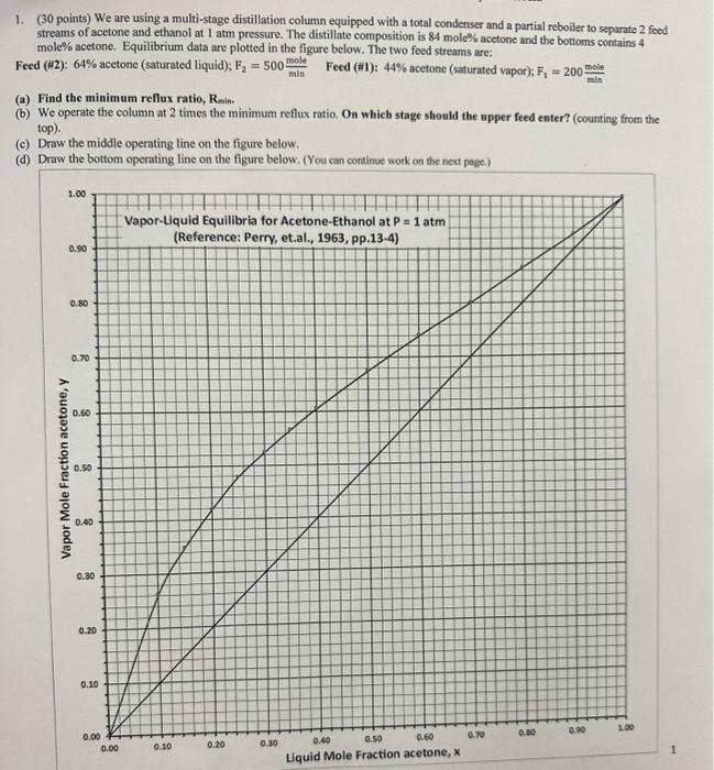 Solved 1. (30 points) We are using a multi-stage | Chegg.com