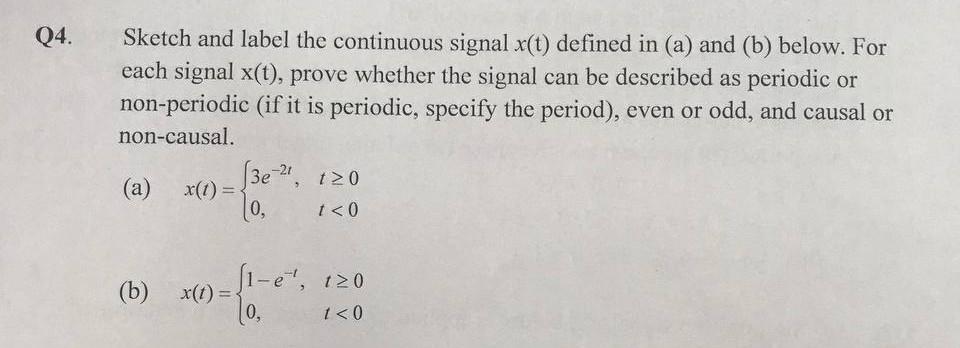 Solved 4. Sketch and label the continuous signal x(t) | Chegg.com
