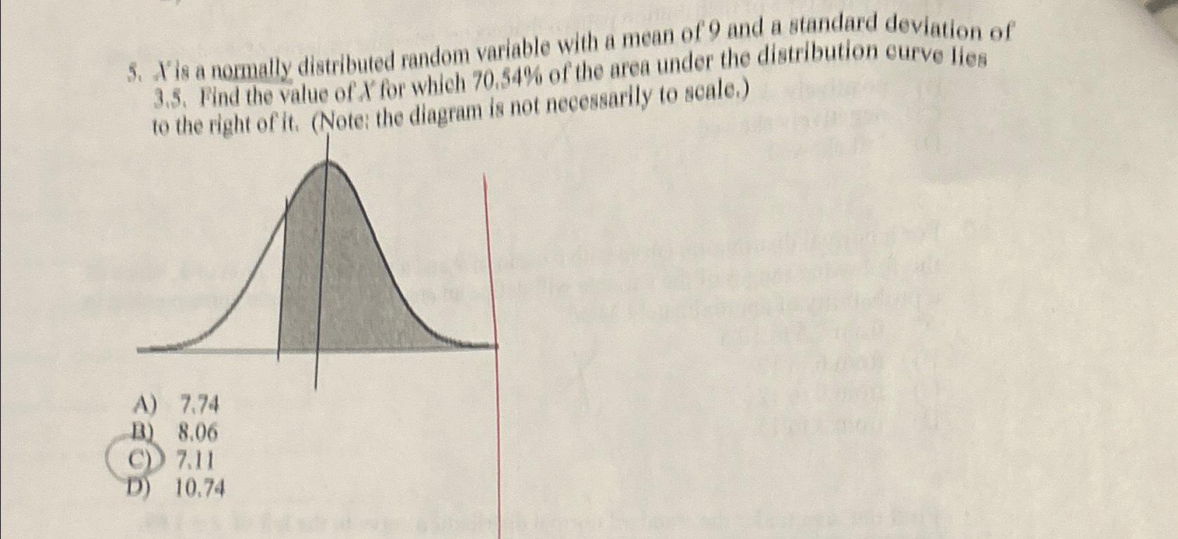 Solved Fis a nomally distributed random variable with a mean | Chegg.com