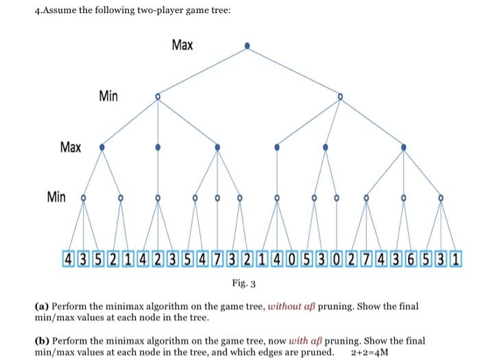 Solved 4 Assume The Following Two Player Game Tree Max Min 