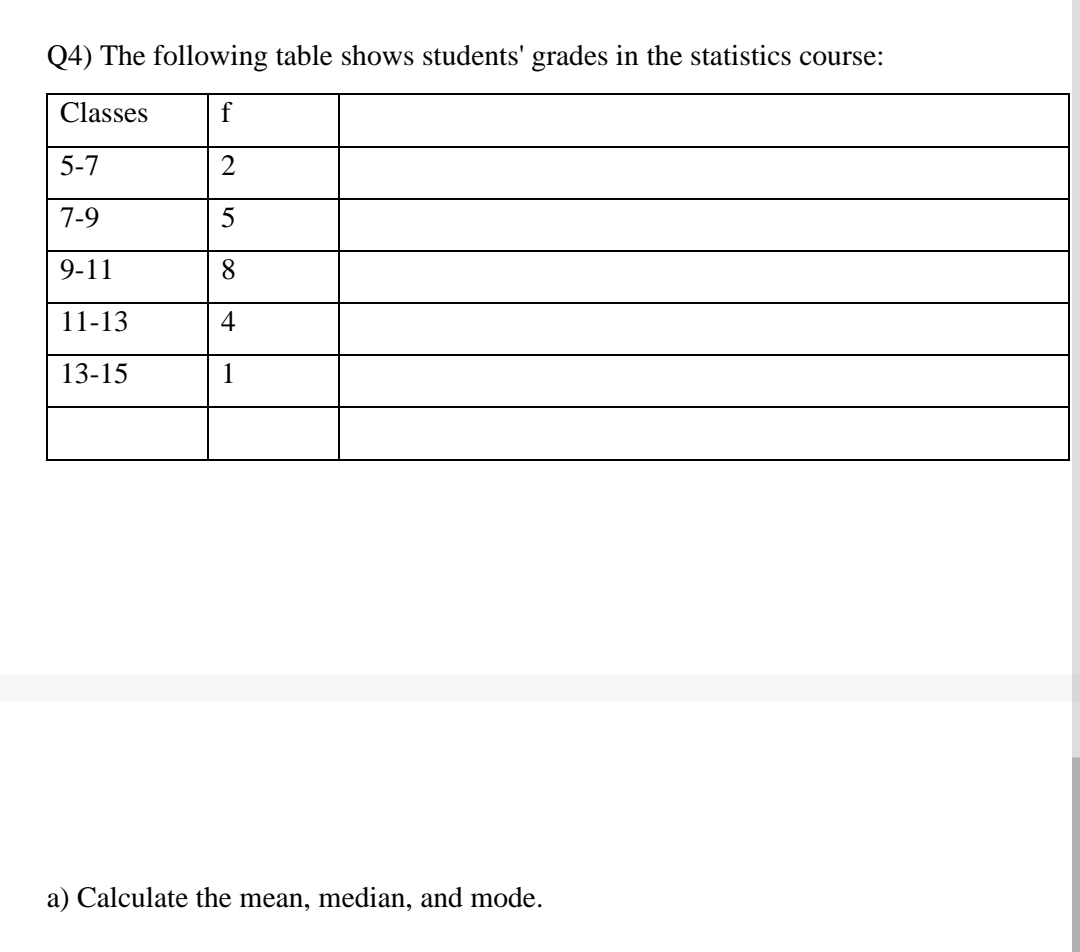 Solved Q4) The following table shows students' grades in | Chegg.com Solved Q4) The following table shows students' grades in | Chegg.com