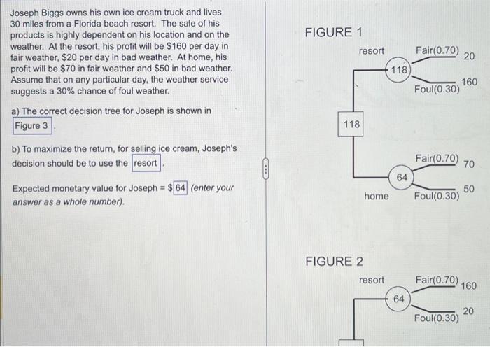 Solved Joseph Biggs owns his own ice cream truck and lives | Chegg.com
