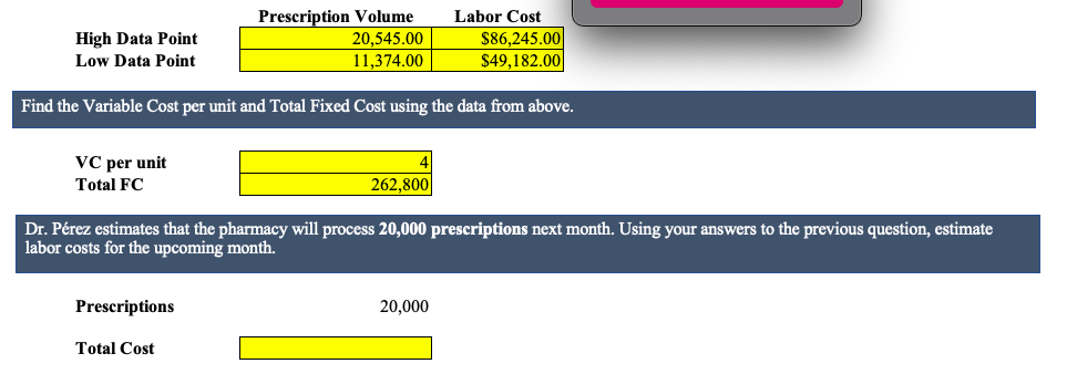 Solved please find the variable cost per unit, total fixed | Chegg.com