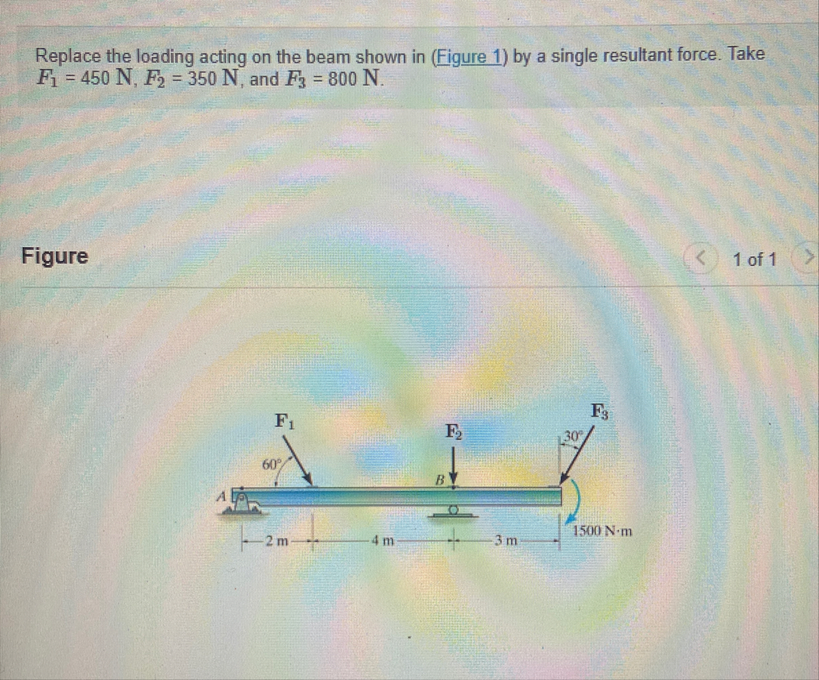 Solved Replace the loading acting on the beam shown in | Chegg.com