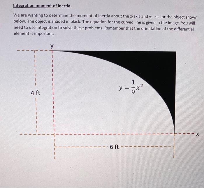 Solved Integration moment of inertia We are wanting to | Chegg.com