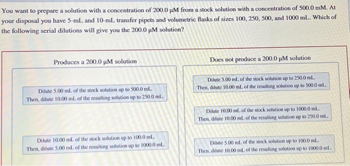 Solved You want to prepare a solution with a concentration | Chegg.com