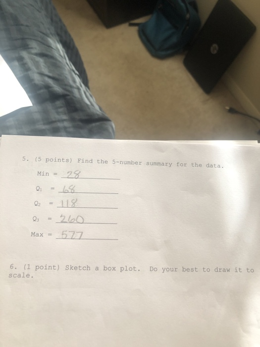 Solved 5. (5 points) Find the 5-number summary for the data. | Chegg.com Solved 5. (5 points) Find the 5-number summary for the data. | Chegg.com