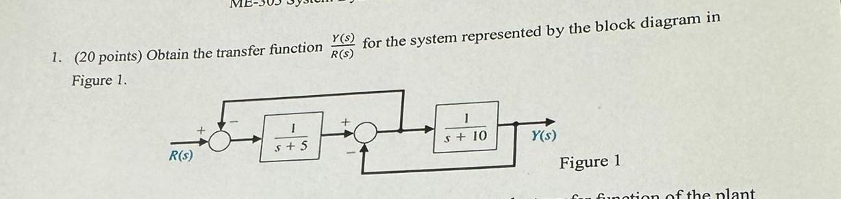 Solved 1. (20 points) Obtain the transfer function R(s)Y(s) | Chegg.com