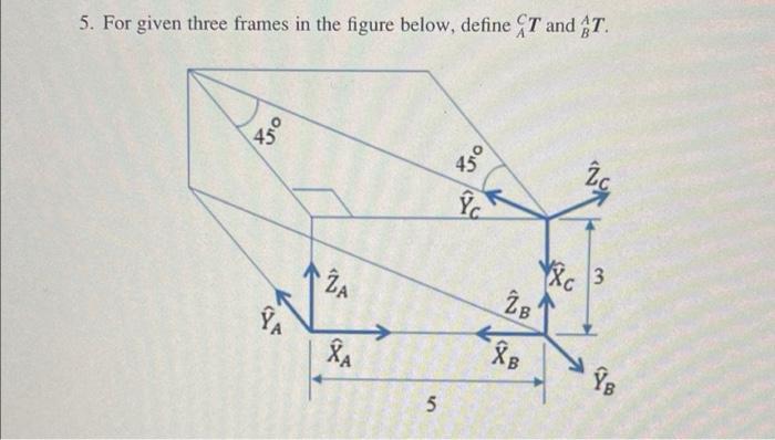 Solved please explain the rotations and directions if there | Chegg.com